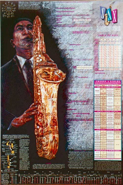 The Saxophone Poster (TM) , CastaliaPub.com - Music Posters